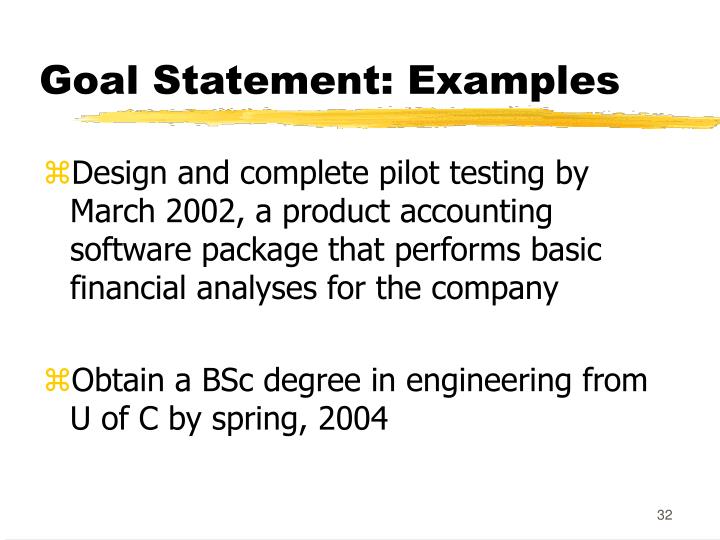 PPT - Fundamentals of Project Management: Part 1a PowerPoint ...