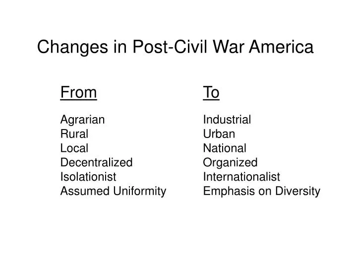 PPT - Changes in Post-Civil War America PowerPoint Presentation, free ...