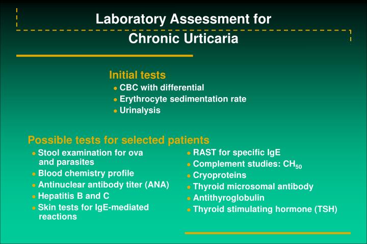 PPT - Introduction: Urticaria and Angioedema PowerPoint Presentation ...
