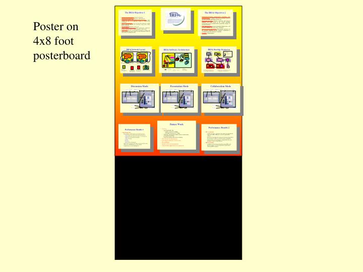 PPT - Poster on 4x8 foot posterboard PowerPoint Presentation - ID:5634810