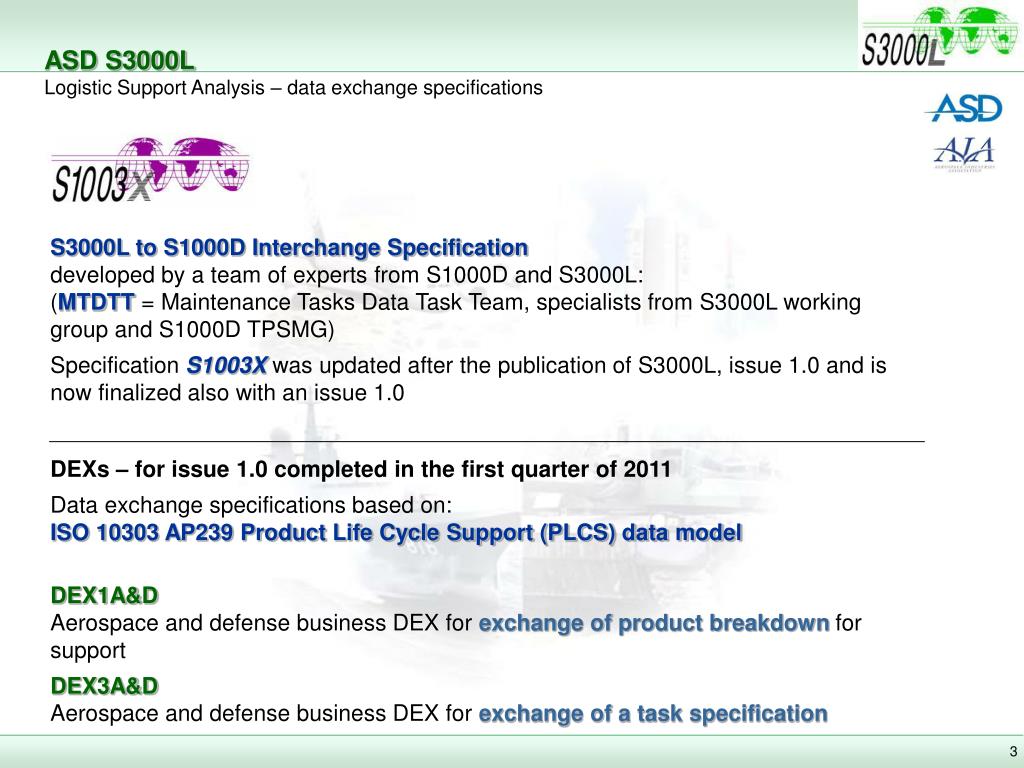 PPT - ASD/AIA S3000L Steering Committee (S3000L_SC01) 11.04.-14.04.2011 ...