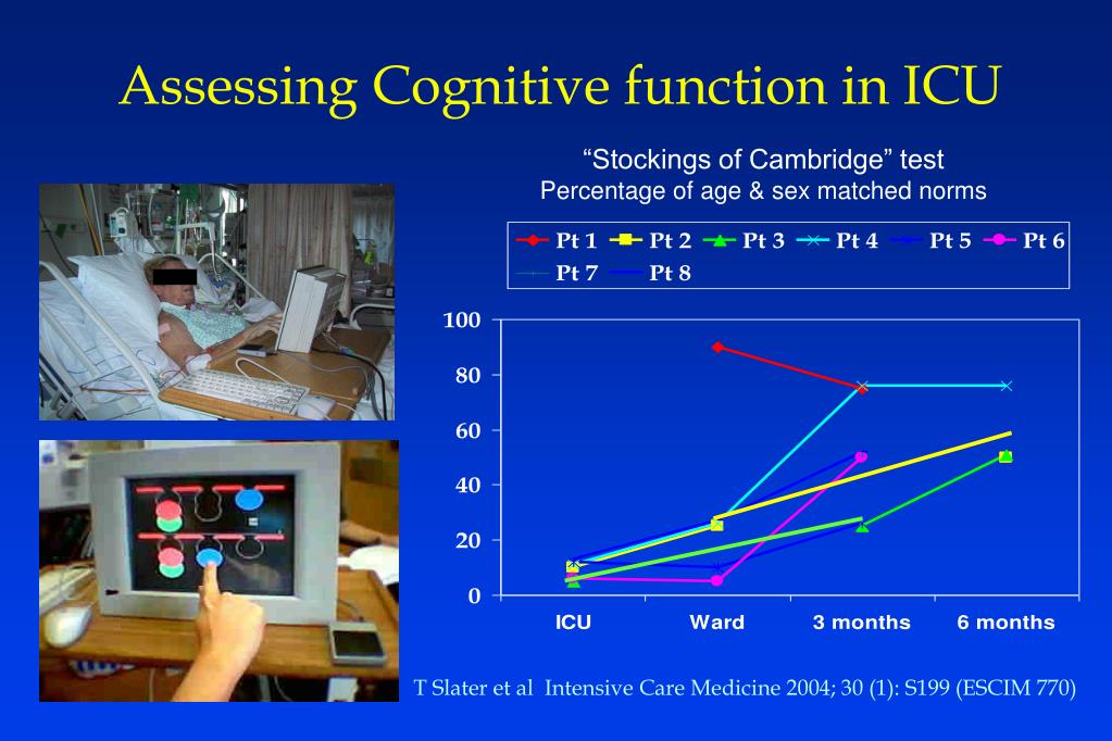PPT - Memories for ICU and Post Traumatic Stress Disorder PowerPoint ...