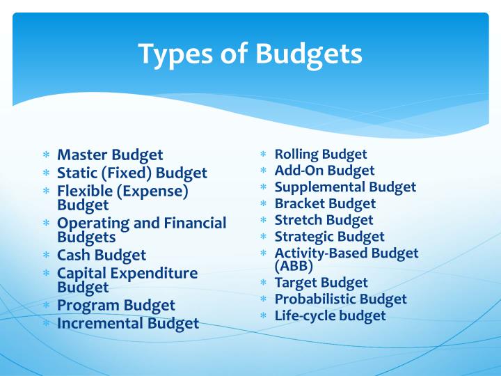 PPT - BUDGETING BASICS AND BEYOND (4 th Edition) Jae K. Shim Joel G ...