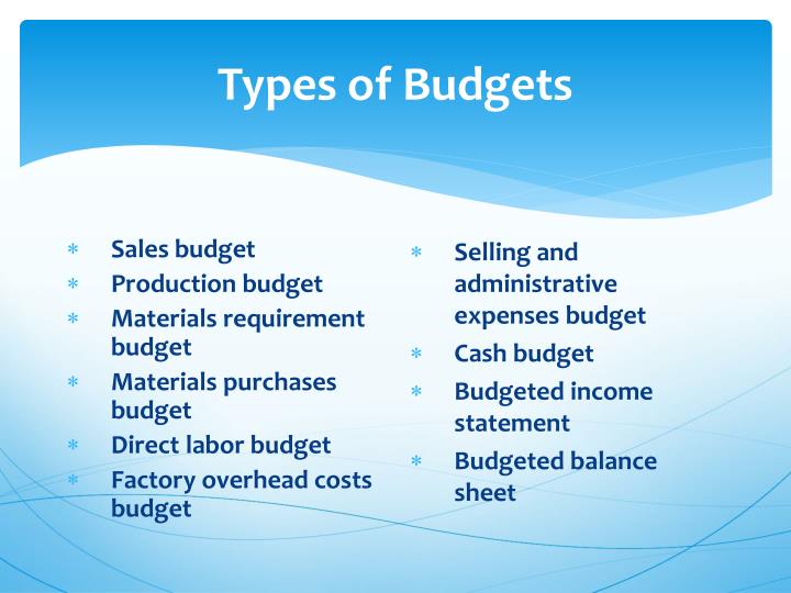 PPT - BUDGETING BASICS AND BEYOND (4 th Edition) Jae K. Shim Joel G ...