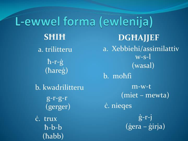 PPT - Il- forom tal -verb Semitiku PowerPoint Presentation - ID:5639032