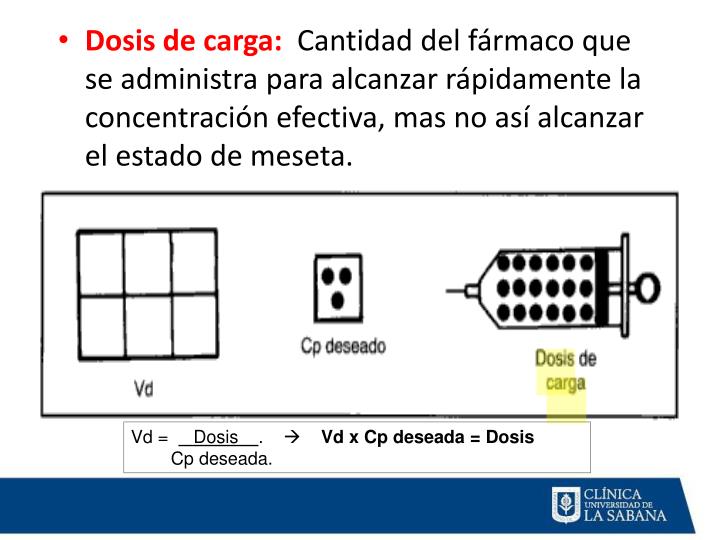 PPT - USO SEGURO DE MEDICAMENTOS FARMACOCINETICA CLINICA PowerPoint ...