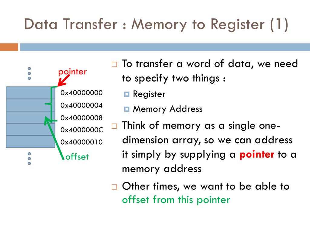 PPT - Multiplication PowerPoint Presentation, free download - ID:5639544
