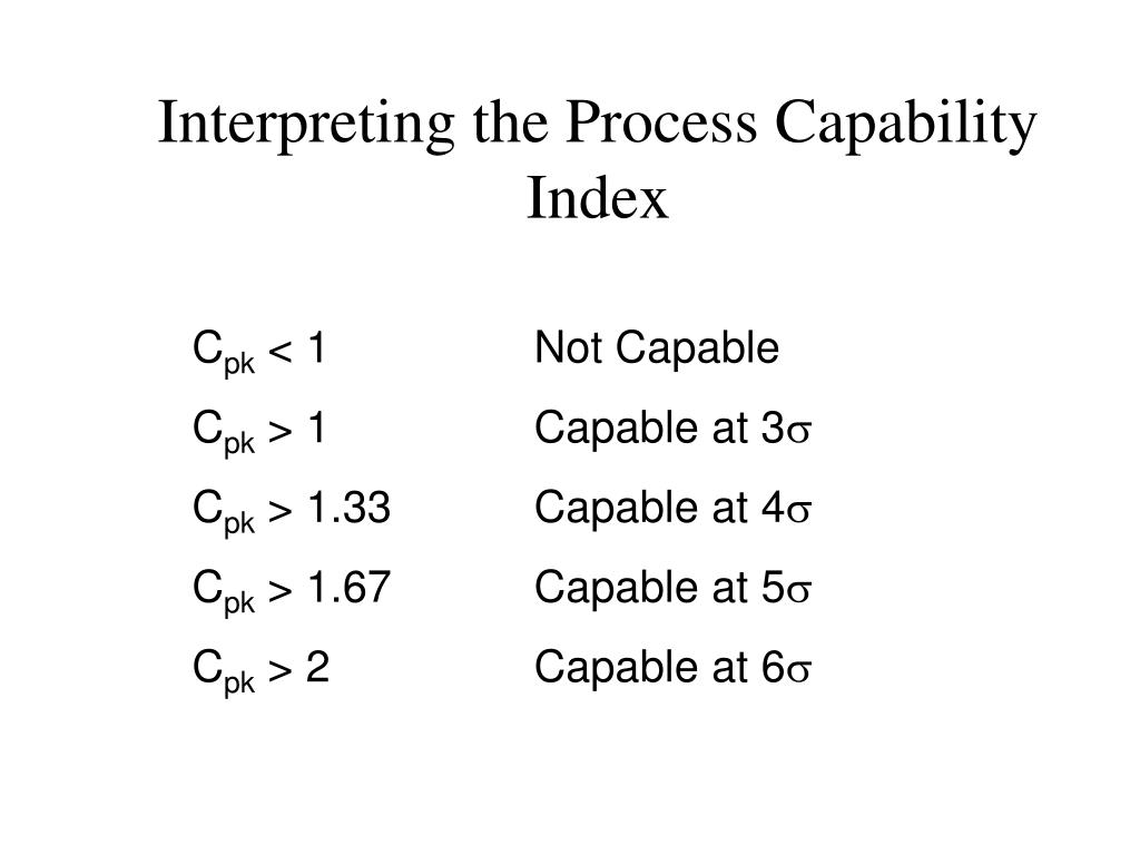 Irex Process Capability Index - vrogue.co Irex Process Capability Index - vrogue.co