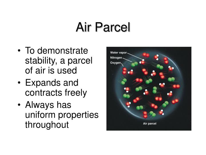 PPT - ATS 351 Lecture 6 PowerPoint Presentation - ID:5640409