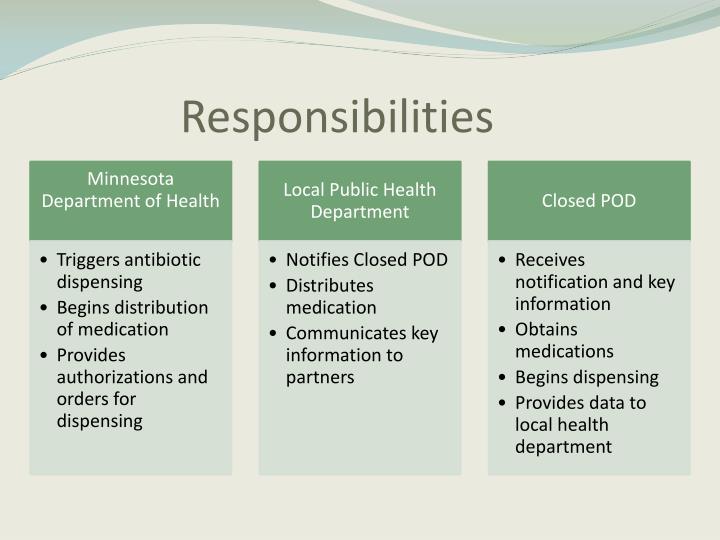 PPT - Closed Point of Dispensing (POD) Partnership PowerPoint ...