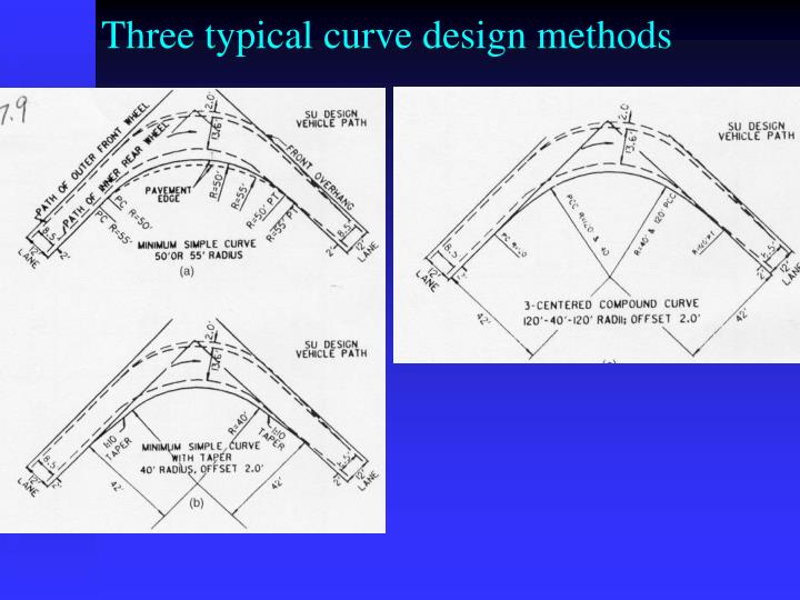 PPT - Chapter 6 Design of Highway At-Grade Intersections PowerPoint ...