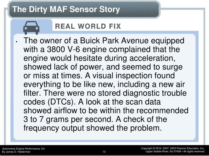 PPT - CHAPTER 23 Mass Air Flow Sensors PowerPoint Presentation - ID:5642188