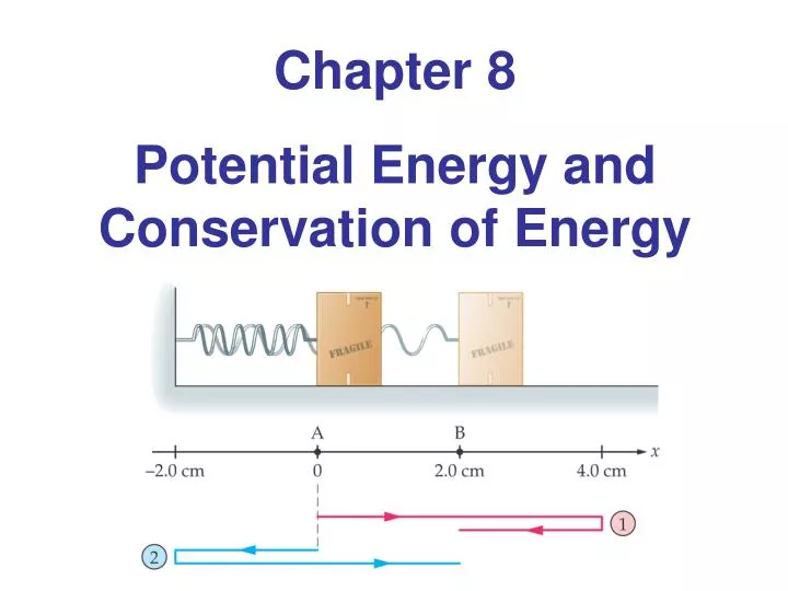 PPT - Chapter 8 Potential Energy and Conservation of Energy PowerPoint ...