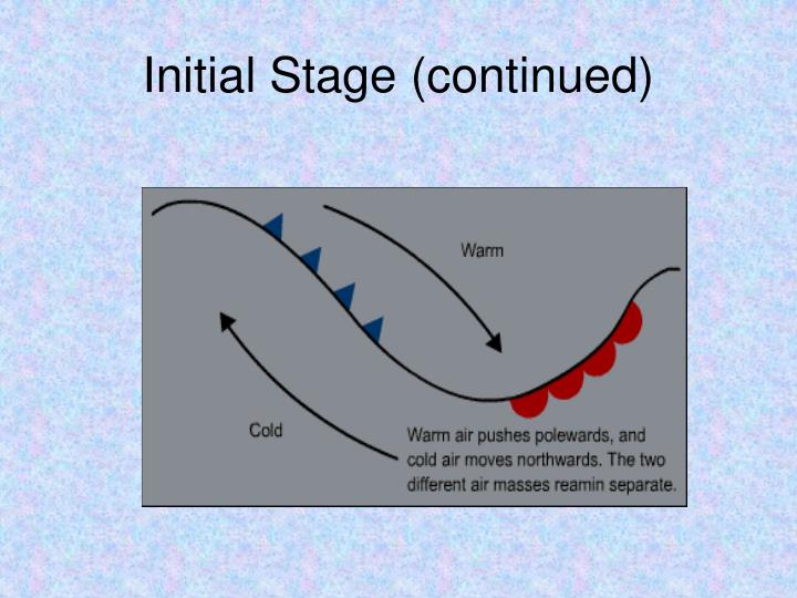 PPT - MID LATITUDE CYCLONES PowerPoint Presentation - ID:5642789
