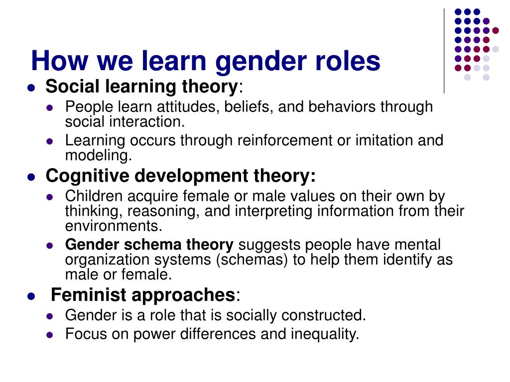 Ppt Socialization And Gender Roles Powerpoint Presentation Free