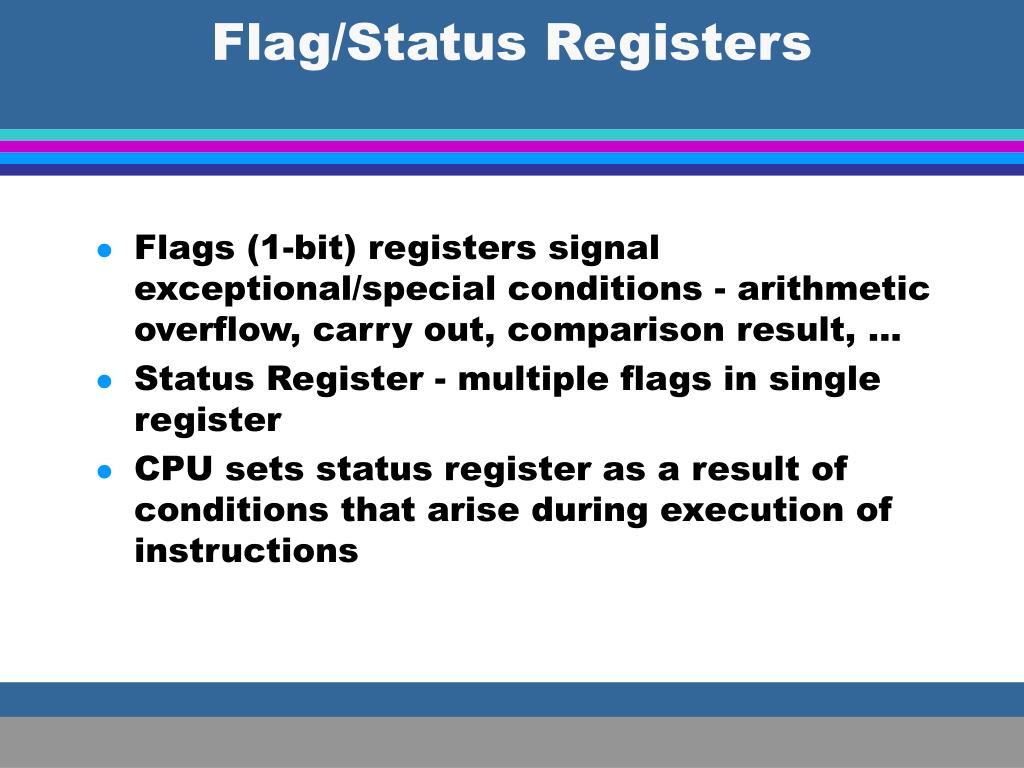 PPT - Chapter 7 PowerPoint Presentation, free download - ID:5643031