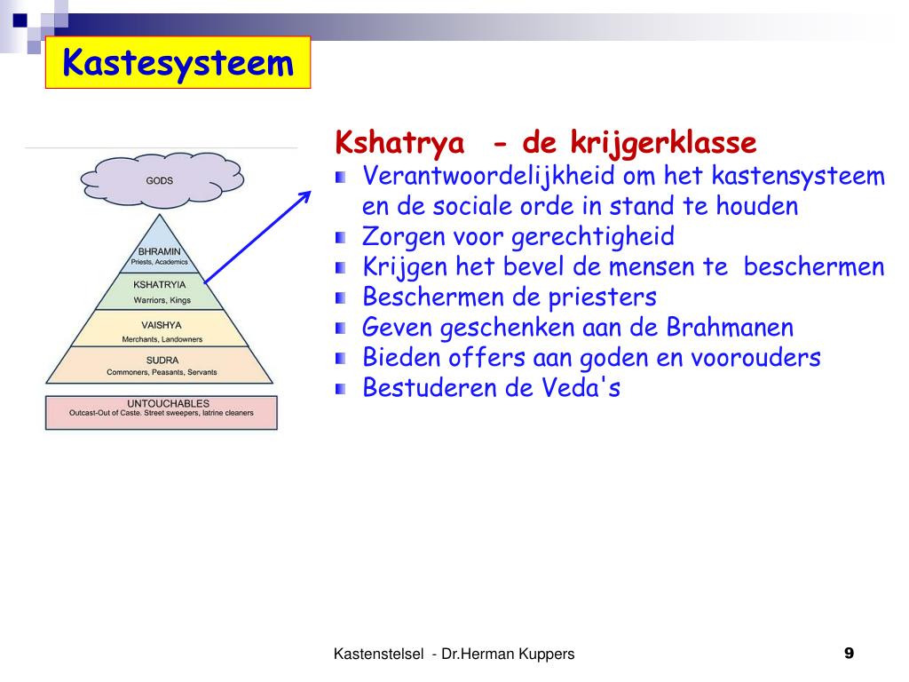 PPT - Een Geschiedenis van India deel II – Caste Systeem PowerPoint ...