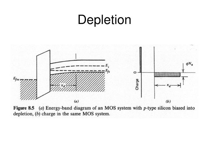 PPT - Chapter 4. MOS Systems PowerPoint Presentation - ID:5644184