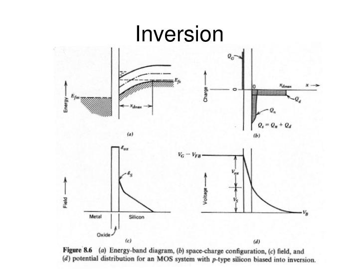 PPT - Chapter 4. MOS Systems PowerPoint Presentation - ID:5644184