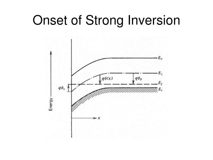 PPT - Chapter 4. MOS Systems PowerPoint Presentation - ID:5644184