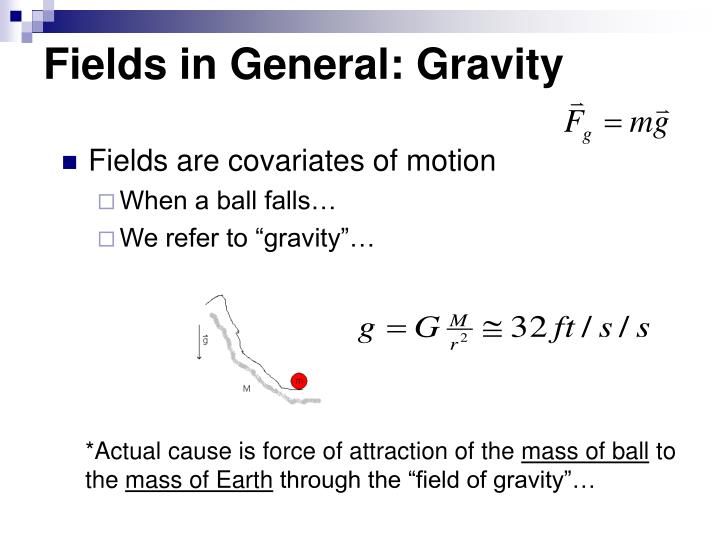 PPT - MRI Physics: Just the Basics PowerPoint Presentation - ID:5644565