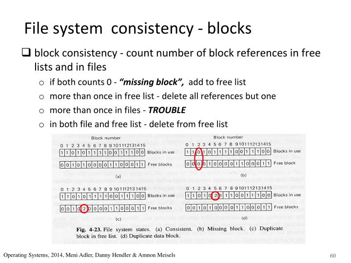 PPT - File systems: outline PowerPoint Presentation - ID:5645249