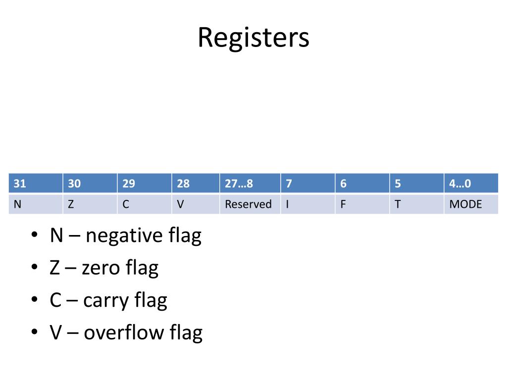 PPT - Lecture 2: Basic Instructions PowerPoint Presentation, free ...