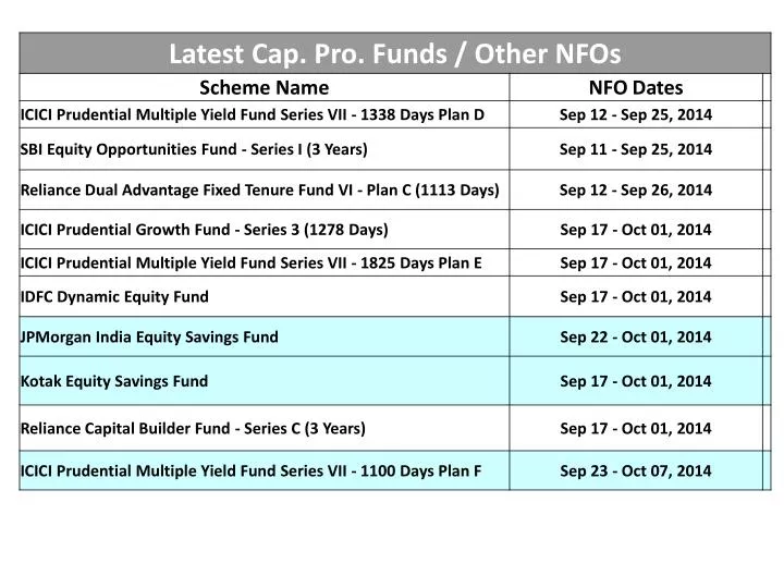 PPT - latest_fmps PowerPoint Presentation, free download - ID:5645544