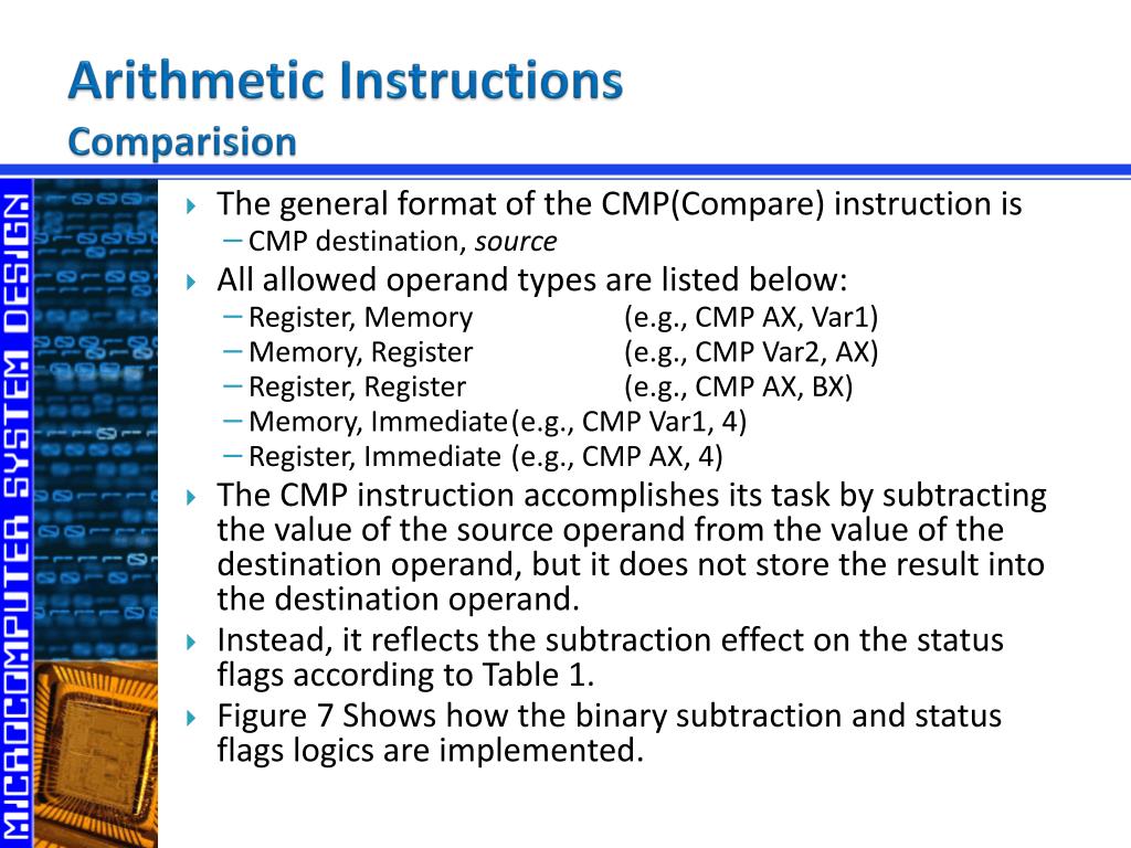 Ppt The 8086 Assembly Programming Arithmetic And Logical Instructions Powerpoint Presentation