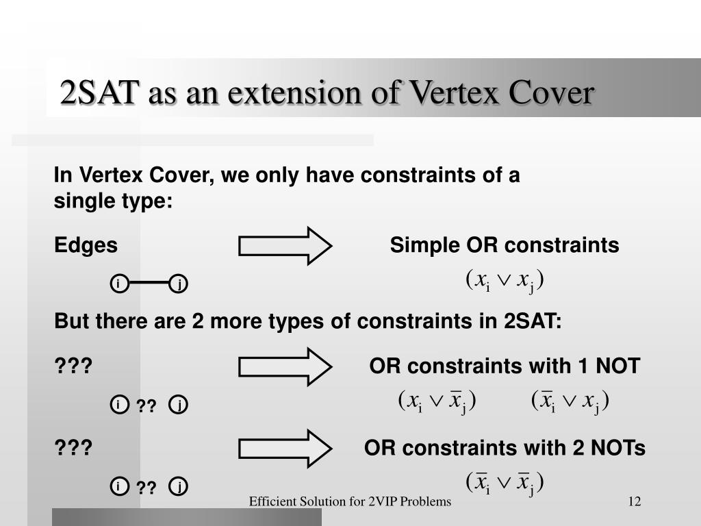 Ppt Efficient Solutions For 2 Variables Per Constraint Integer Programming Problems Powerpoint