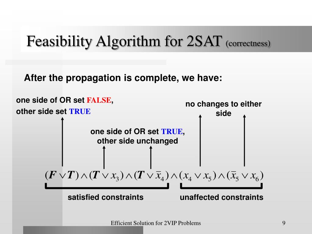 Ppt Efficient Solutions For 2 Variables Per Constraint Integer Programming Problems Powerpoint