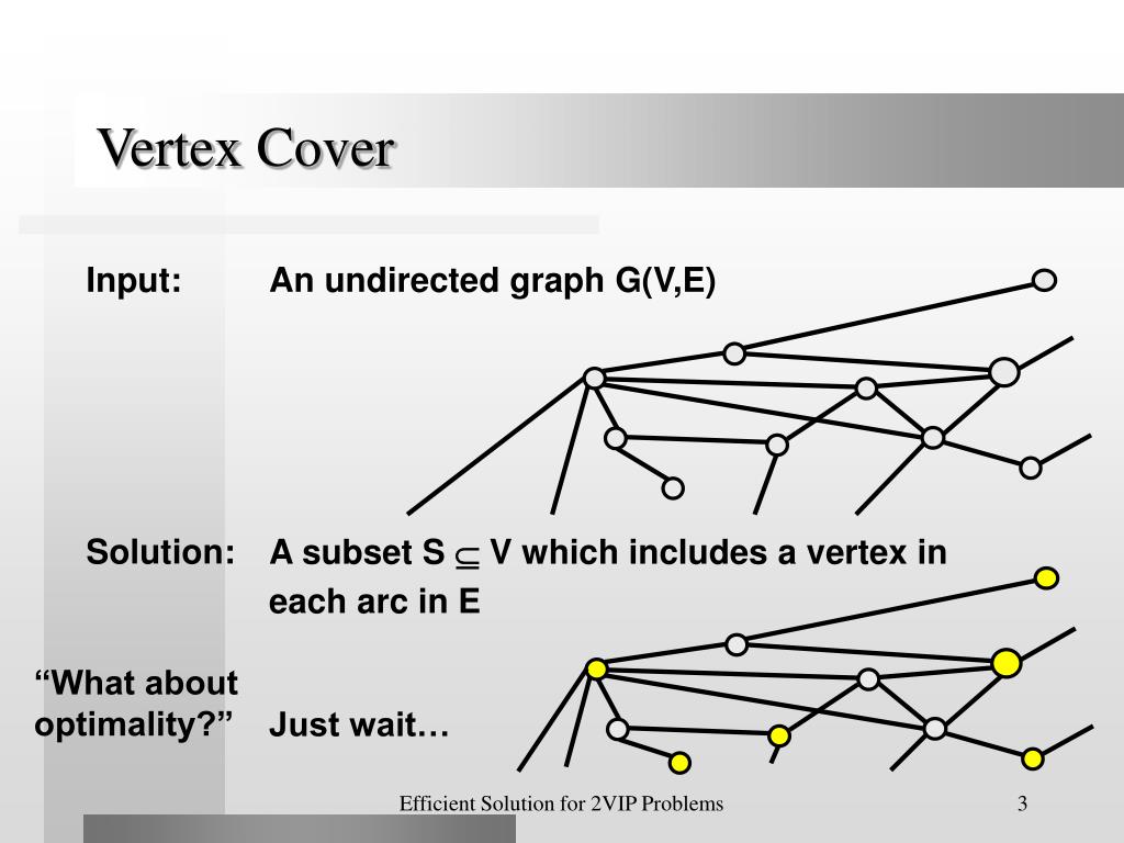 Ppt Efficient Solutions For 2 Variables Per Constraint Integer Programming Problems Powerpoint 5207