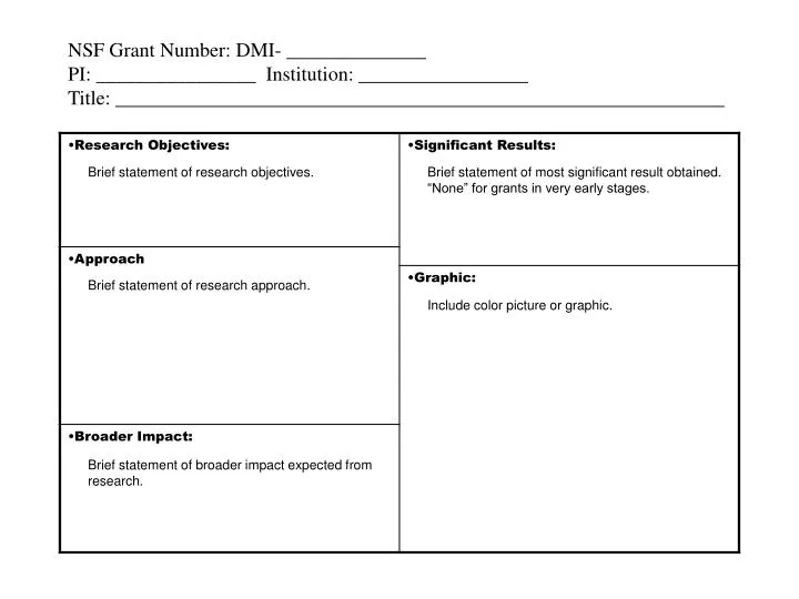 PPT - Brief statement of research objectives. PowerPoint Presentation ...