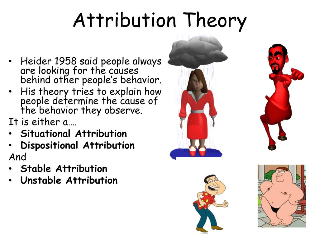 Situational Attribution Definition Causes Examples Le - vrogue.co Situational Attribution Definition Causes Examples Le - vrogue.co