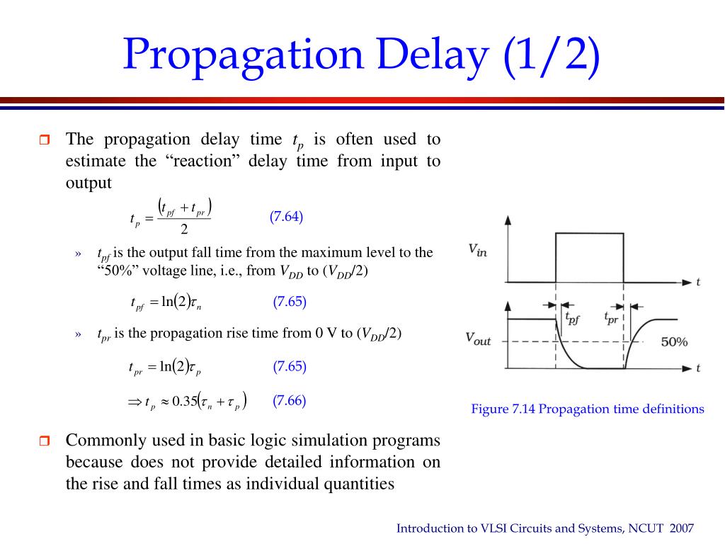 PPT Chapter 07 Electronic Analysis Of CMOS Logic Gates PowerPoint PPT Chapter 07 Electronic Analysis Of CMOS Logic Gates PowerPoint