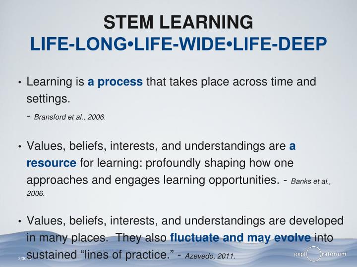 PPT - LIFE-LONG LIFE-WIDE LIFE-DEEP LEARNING PowerPoint Presentation ...