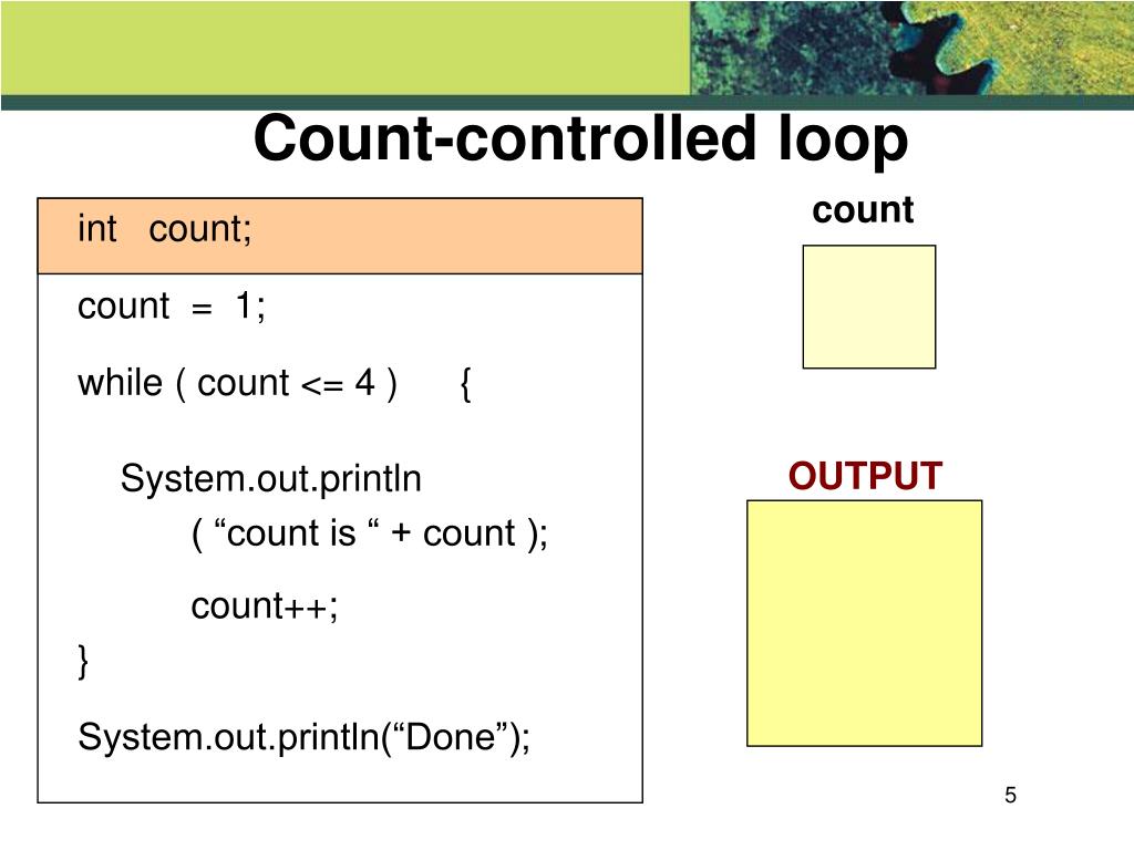 Ppt Chapter 5 File Objects And Looping Statements Count Controlled Loop Example Only 2558