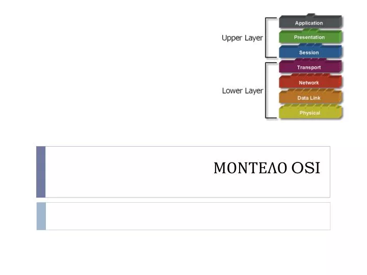 PPT - ΜΟΝΤΕΛΟ OSI PowerPoint Presentation, free download - ID:5648205