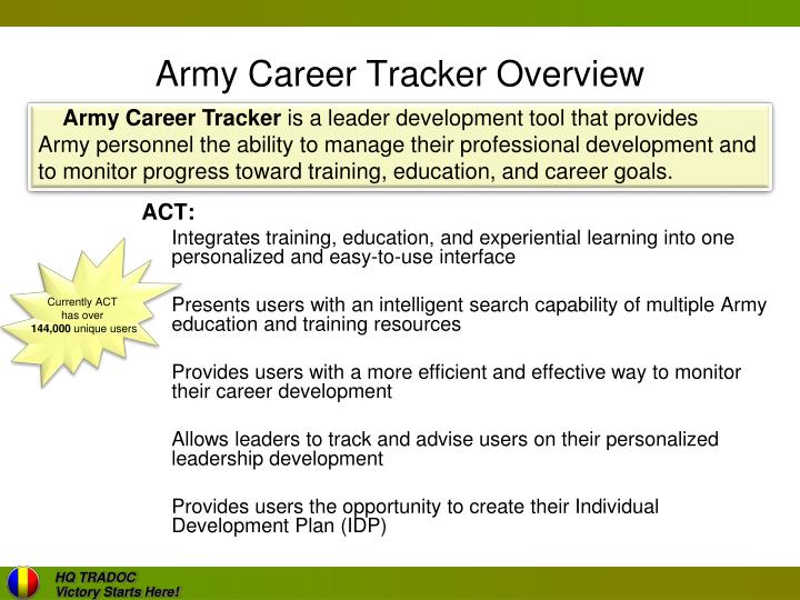 PPT - Army Career Tracker (ACT) Civilian User Overview 21 February 2012 ...