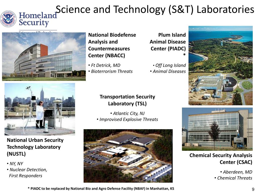 PPT - Science & Technology Directorate Chemical Security Analysis ...