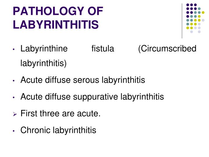 PPT - Ear IV: COMPLICATIONS OF SUPPURATIVE OTITIS MEDIA PowerPoint ...