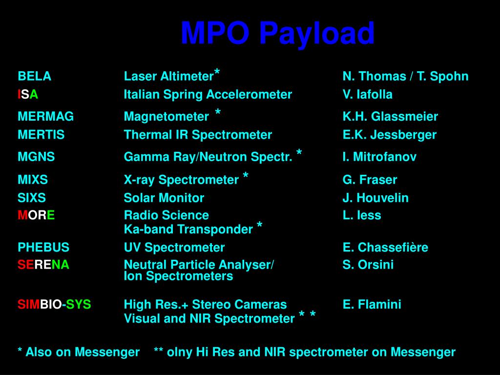 PPT - BepiColombo: The Italian Scientific Participation PowerPoint ...