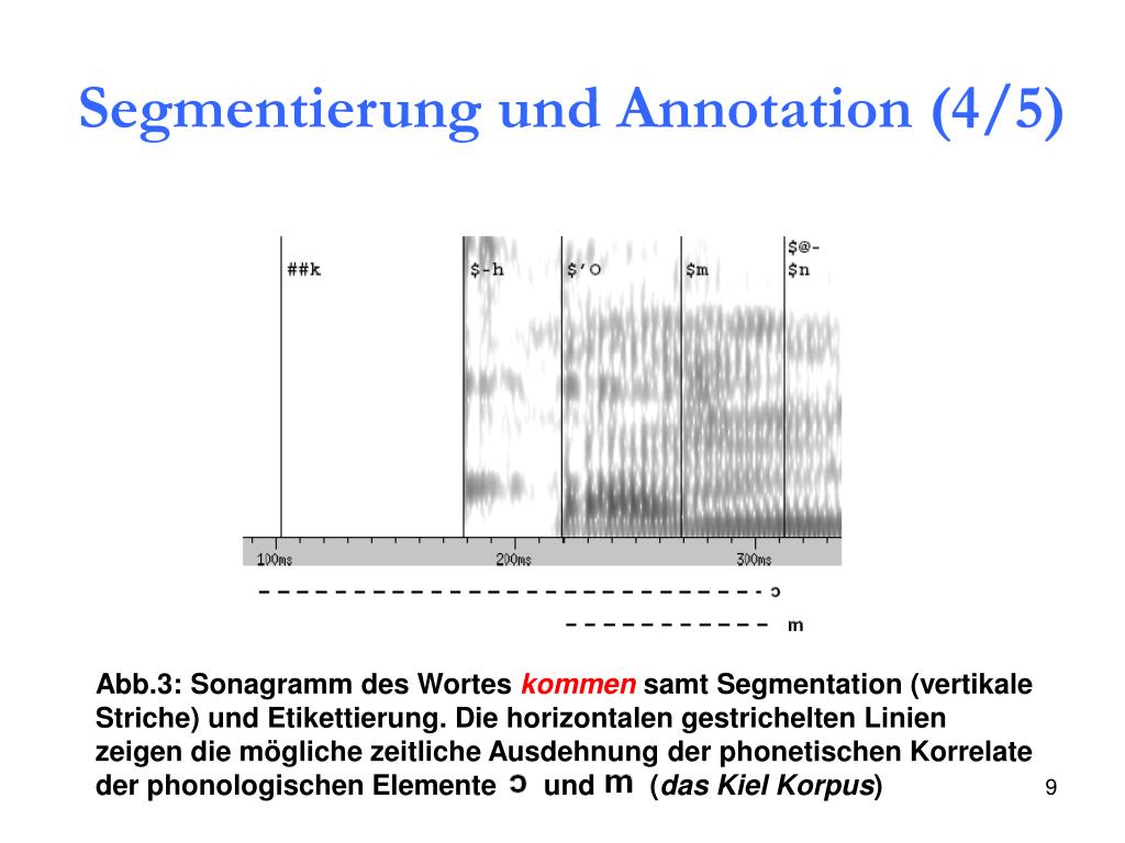 PPT - Manuelle Segmentierung von Sprachkorpora: das Phon und die ...
