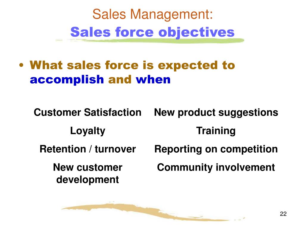 PPT - Personal Selling , Sales Management, & Direct Marketing ...