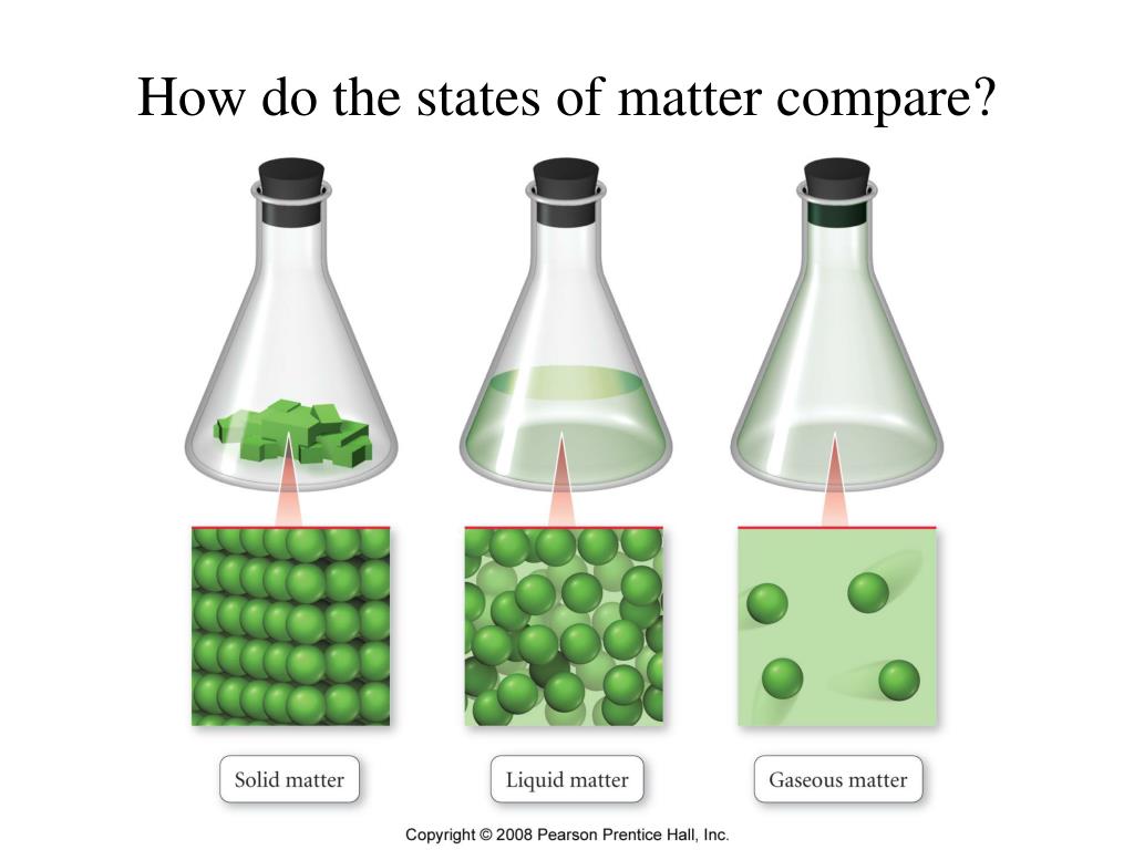 Ppt Matter Measurement And Problem Solving Powerpoint Presentation Id 5652549