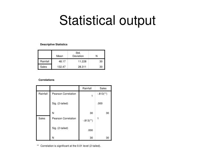 PPT - Analysing and Presenting Quantitative Data: PowerPoint ...