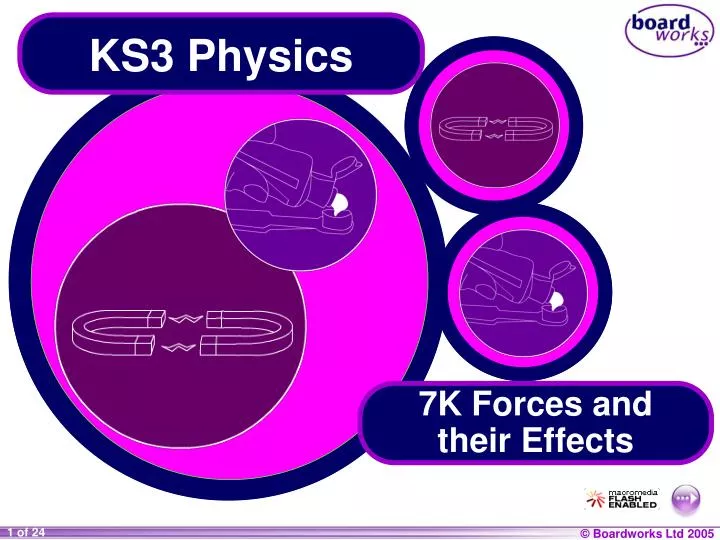 PPT - KS3 Physics PowerPoint Presentation, free download - ID:5654044