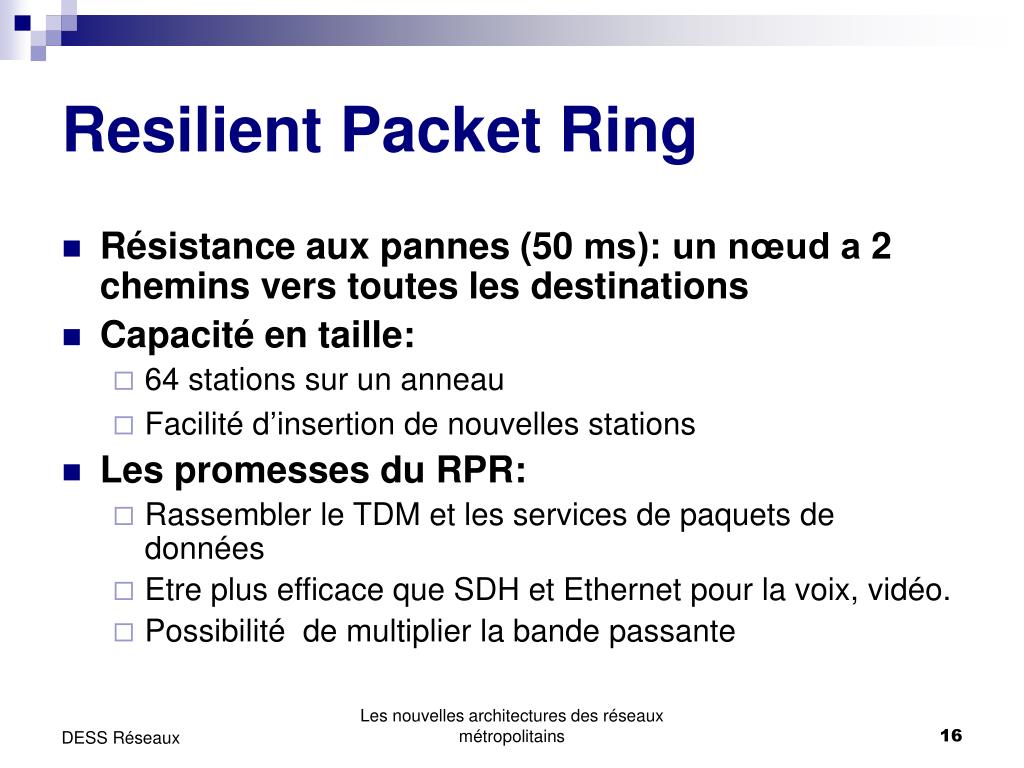 PPT - Les nouvelles architectures des réseaux métropolitains PowerPoint ...
