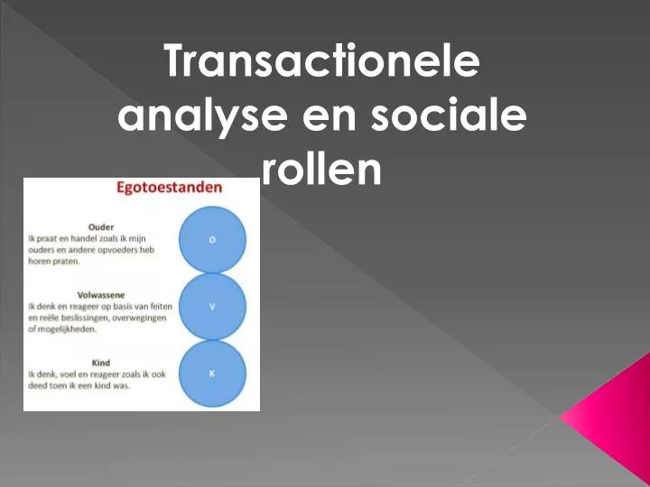 PPT - Transactionele analyse en sociale rollen PowerPoint Presentation ...