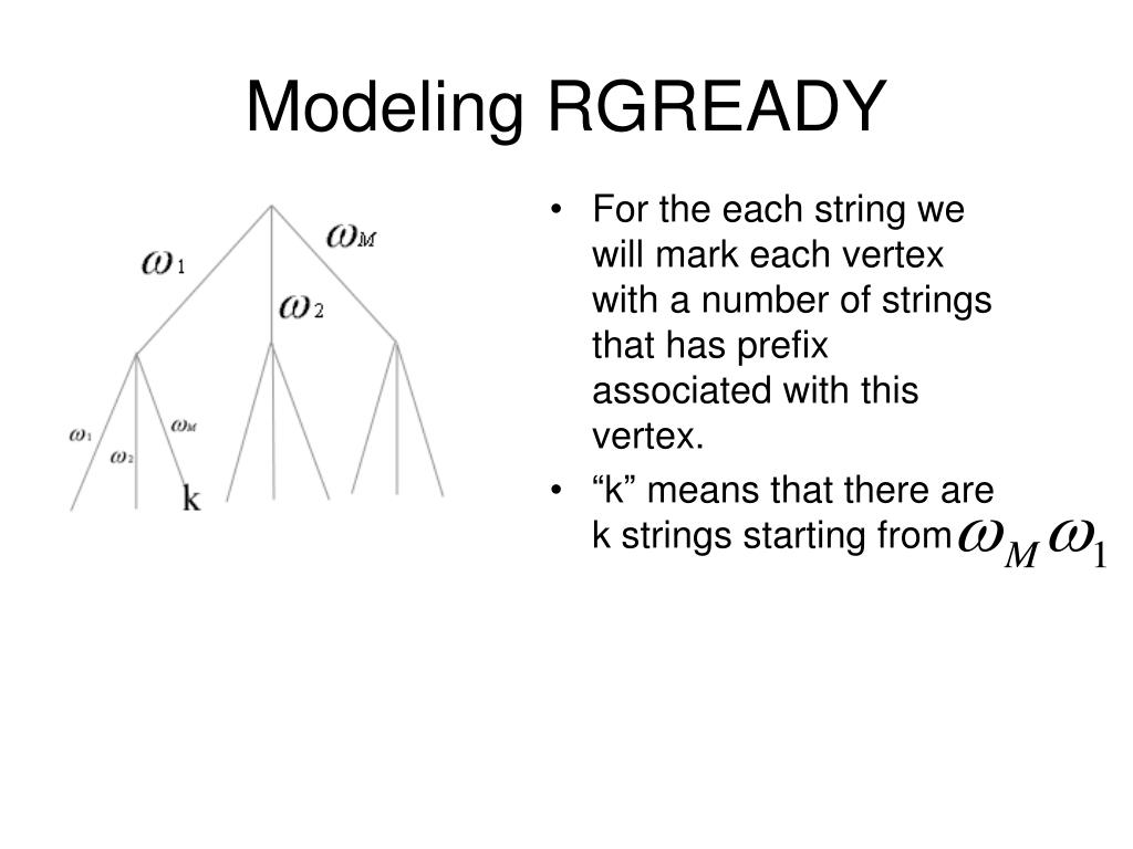 Ppt Greedy Algorithms For The Shortest Common Superstring Powerpoint Presentation Id5655343 6183